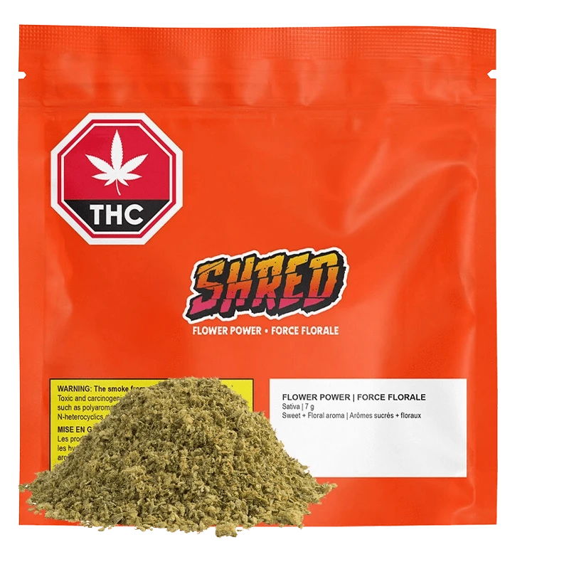 Flower Power: Lowest Price | Canna Cabana CA - Prod