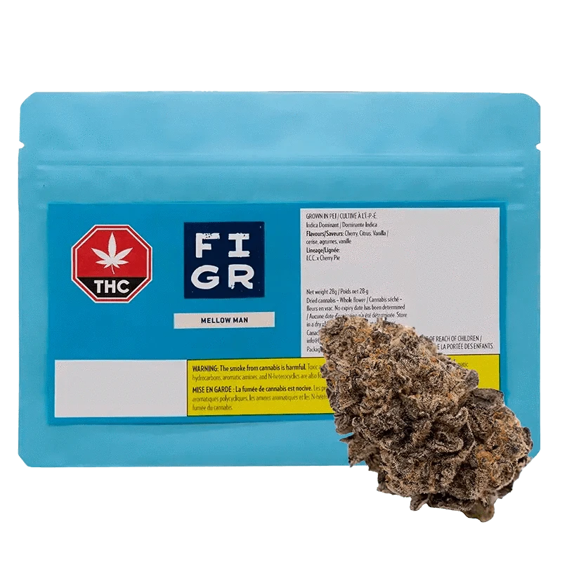 FIGR Mellow Man Cannabis Strain: Lowest Price | Canna Cabana: Lowest ...