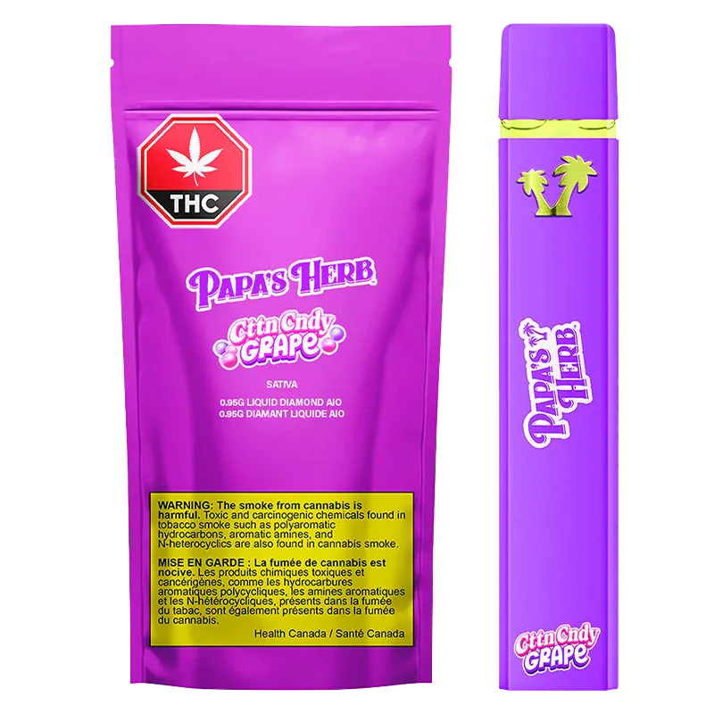 CttnCndy Grape Liquid Diamond Disposable Vape: Lowest Price | Canna ...