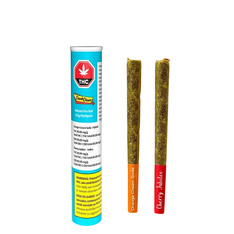 Multi Strain Pack Infused PR 2 x 1 g: Lowest Price | Canna Cabana