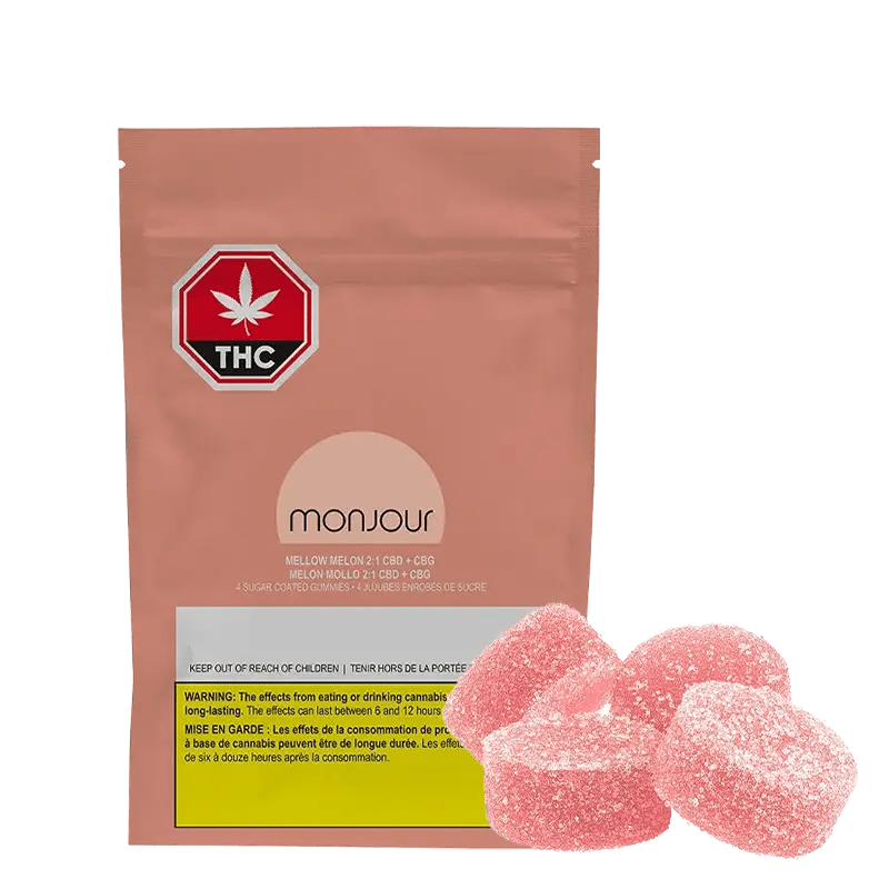 Mellow Melon 2:1 Gummies: Lowest Price | Canna Cabana